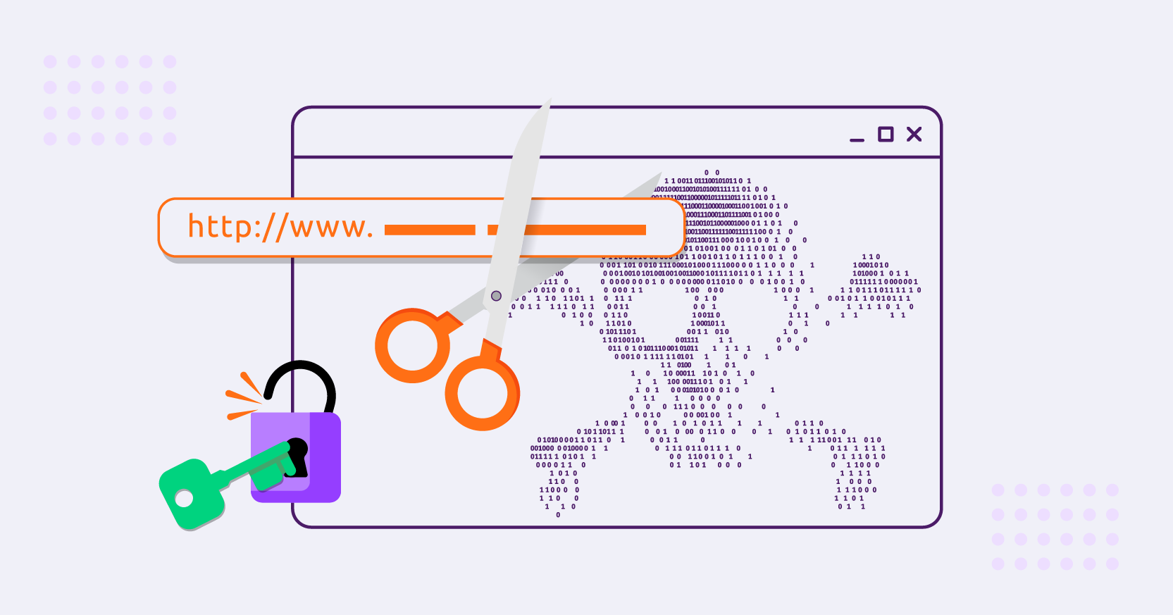 URL shortening allows threats to evade traditional tools - Blog | Menlo Security